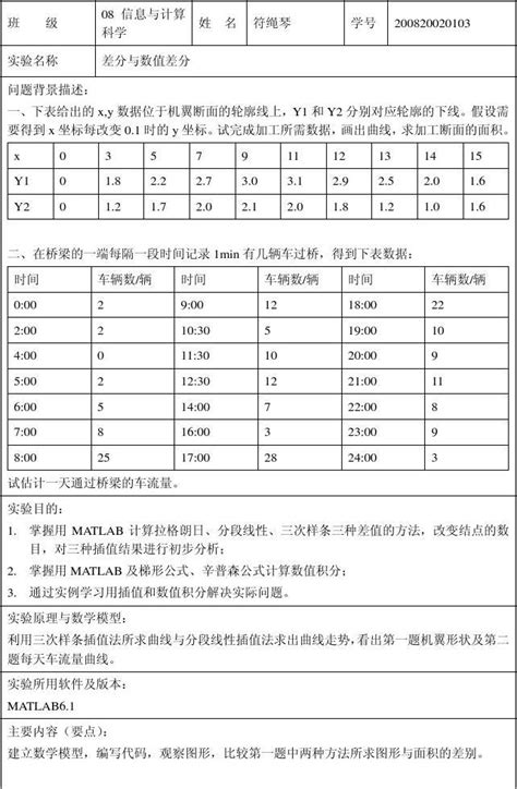 数学实验 差分与数值分析word文档在线阅读与下载无忧文档