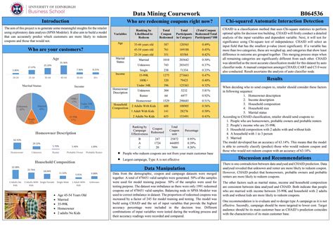data mining assignment final pdf