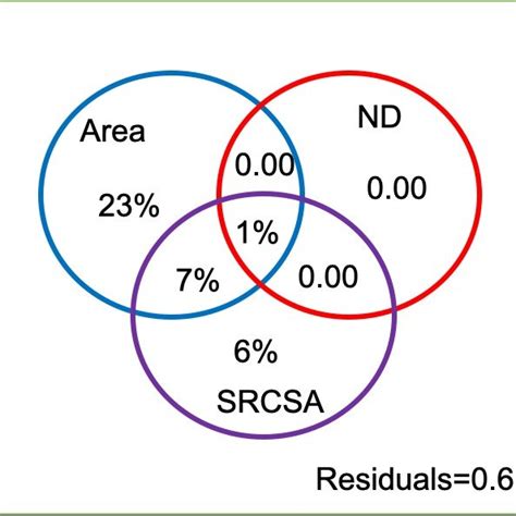 Jinliang Liu Professor Assistant Phd Wenzhou University Wenzhou College Of Life And
