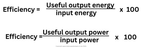 Aqa Gcse Efficiency Science Worksheets