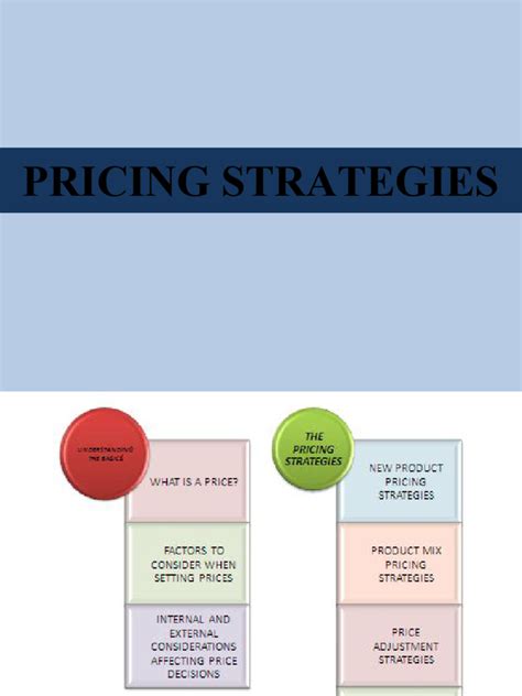 Pricing Pdf Pricing Microeconomics