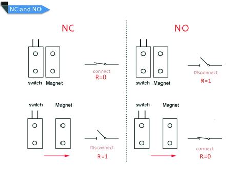Mc 38 Mc38 Wired Door Window Sensor 30mm Wire Lengthen Randomly Magnetic Switch Home Alarm