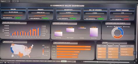 create amazing dynamic excel dashboards and reports by hbhatt07 fiverr