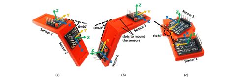 3d printed models used for static validation with slots to mount the download scientific