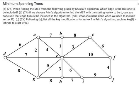 Solved Minimum Spanning Trees A 7 When Finding The MST Chegg