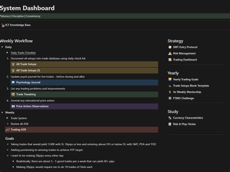 Fully Customized Notion Database Built According To Specification Upwork
