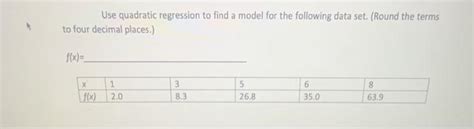 Solved Use Quadratic Regression To Find A Model For The Chegg