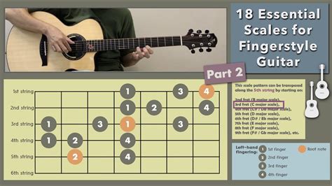 18 Essential Scales For Fingerstyle Guitar Part 2 Standard Tuning