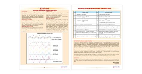 difference between linear load and non linear load somesubhra panda