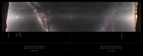 Bortle 1 The Best Night Skies For Astrophotography