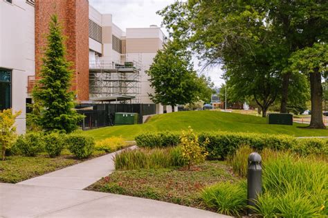 Analog Devices Landcare