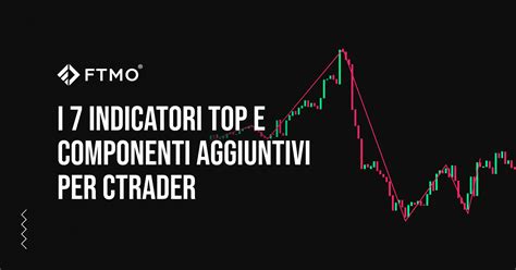 I 7 Indicatori Top E Componenti Aggiuntivi Per Ctrader Ftmo