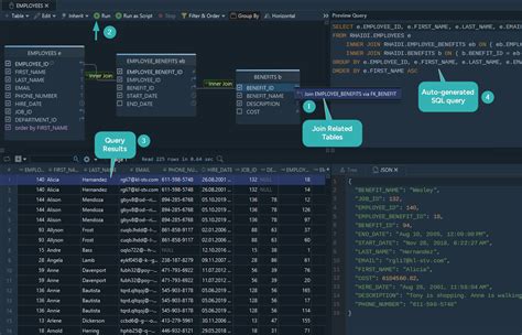 Best Oracle Database Design Tools In 2025