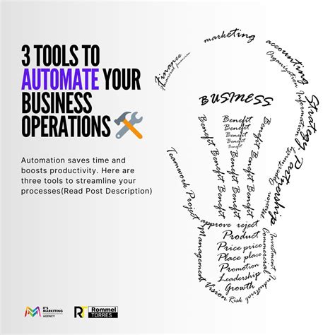 Itsmarketing Agency Automation Saves Time And Boosts Productivity Here Are Three Tools To