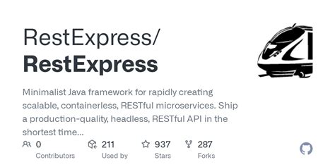 Github Restexpress Restexpress Minimalist Java Framework For Rapidly
