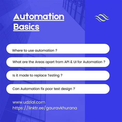 Automation Basics Udzial