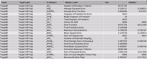 Solved Calculation Of Ase Sas Support Communities