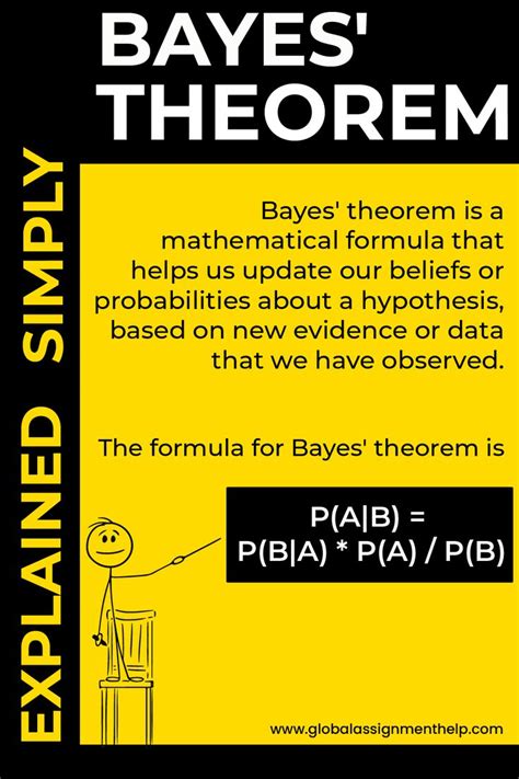 Math Assignment Help Writing Services By Professional Writers