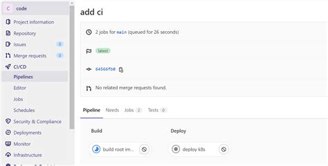 Kubernetes Practice Triển Khai Nodejs Microservice Trên Kubernetes
