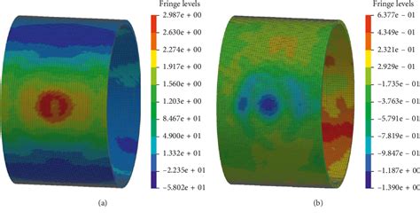 Figure 12 From Response Analysis Of Submerged Floating Tunnel Hit By Submarine Based On Smoothed