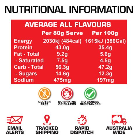 Alpha Mass Elite Whey Mass Gainer Body Ripped Sports Nutrition