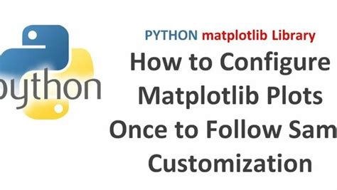 Python Data Analysis Visualization Matplotlib Tutorial Configuring