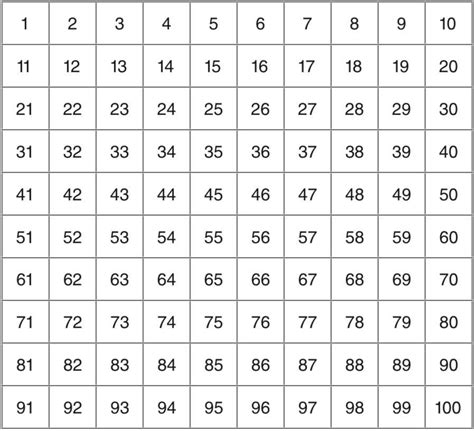 Копилка картинка таблица