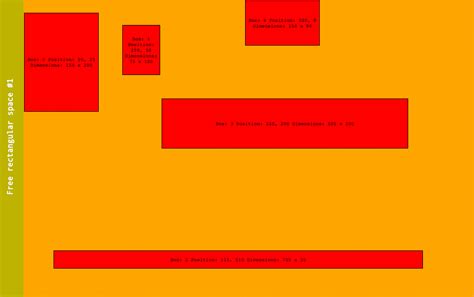 Algorithm Whats An Efficient Way To Find An Exhaustive List Of Unused Rectangular Spaces In A