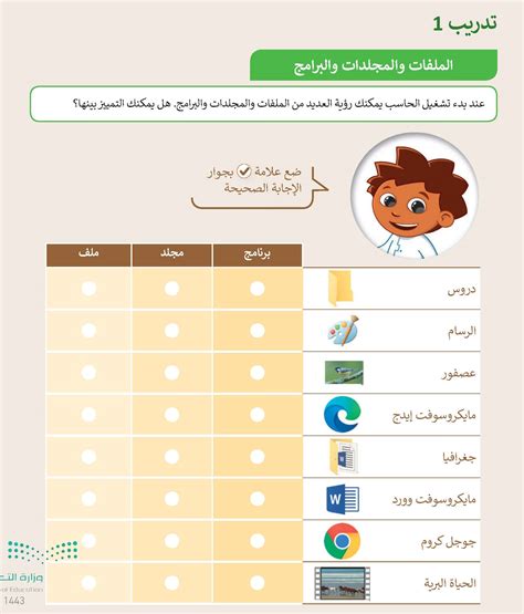 اوراق عمل تفاعلية المهارات الرقمية رابع ابتدائي ف1 حلول