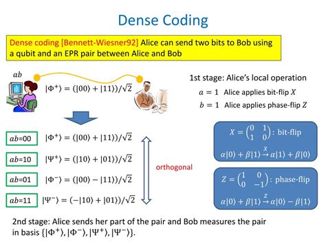 ppt quantum network coding how can network coding be applied to quantum information
