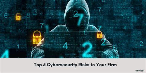Top Cybersecurity Risks To Your Firm