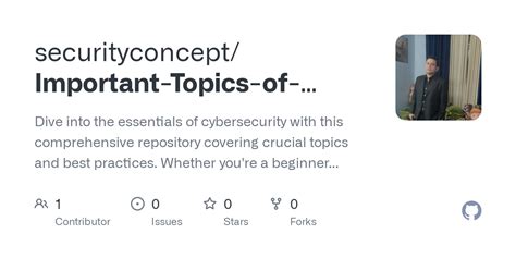 Github Securityconceptimportant Topics Of Cyber Security Dive Into