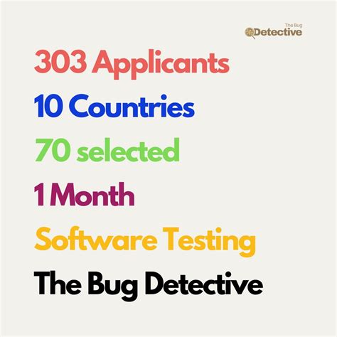 The Bug Detective On Linkedin Thebugdetective Softwaretesting Testautomation Tbdtraining