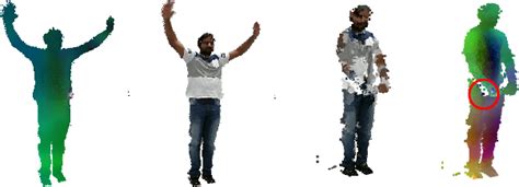 Figure 12 From Self Supervised Learning For Multimodal Non Rigid 3d