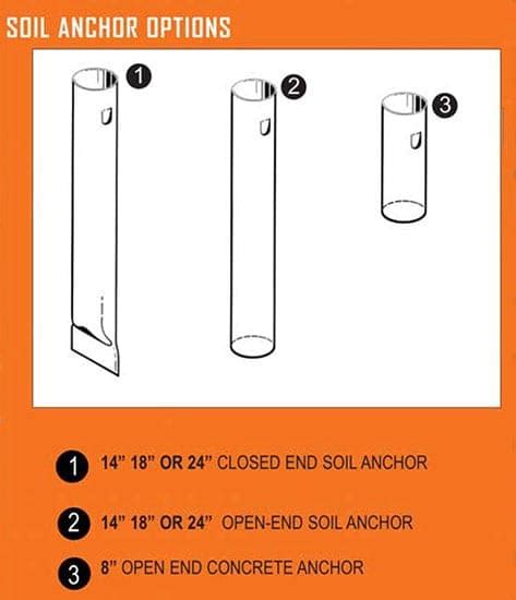 Soil Mount Delineator Posts Transline Industries