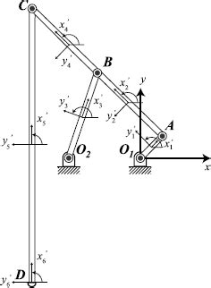 Generalized Coordinates On The Chebyshev Linkage This Figure Shows Download Scientific Diagram