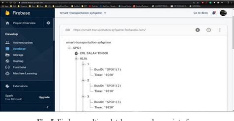 Figure 5 From The Design Of Augmented Reality Using Unity 3d Image Marker Detection For Smart