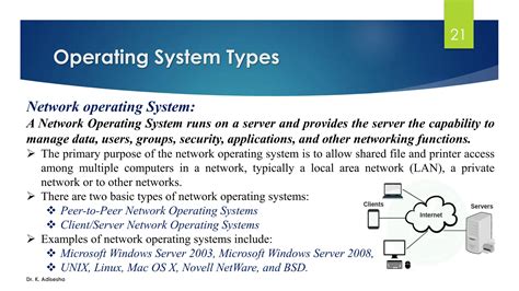 Operating System Concepts Part 1 Byadipdf
