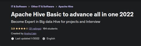 Apache Hive Explained In 5 Minutes Or Less 5 Learning Resources Geekflare