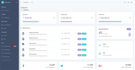 Datta Able Free Dashboard Template React Bootstrap Template0