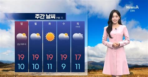 날씨 주말 맑고 큰 추위 없어큰 일교차
