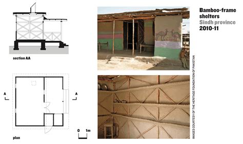 Retrospective Yasmeen Lari The Architectural Review