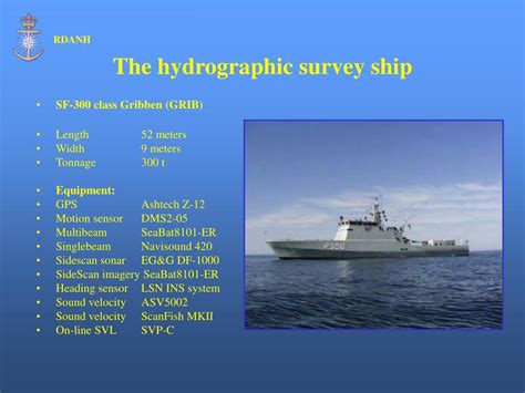 Ppt Shallow Water Multibeam Sonar Training And Operations Powerpoint