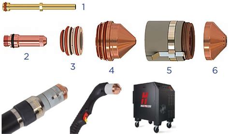 Hypertherm Maxpro 200 Consumables Parts Torches Free Shipping