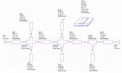 output matching network download scientific diagram