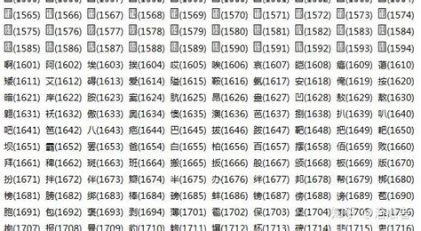 gbk 和 utf8编码 知乎