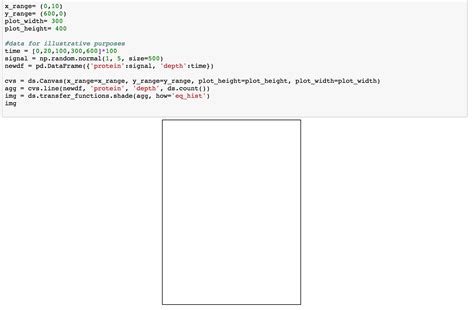 reversing axis ranges · issue 596 · holoviz datashader · github
