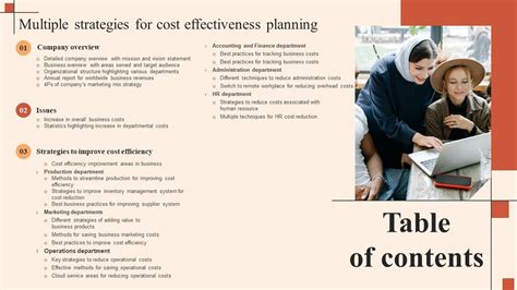 Table Of Contents Multiple Strategies For Cost Effectiveness Planning Ppt Presentation