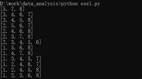 回溯算法 Python实现python 复制 For Combo In Combinations Printcombo Csdn博客