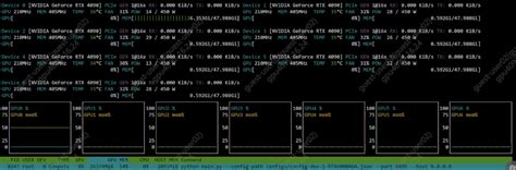 Testing The 4090 48gb · Main